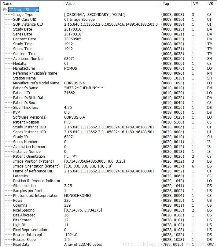 python 读取DICOM头文件的实例 - 路饭网
