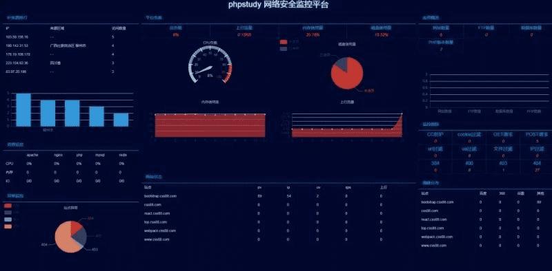 详解phpstudy linux web面板（小皮面板）V0.2版本正式发布 - 路饭网