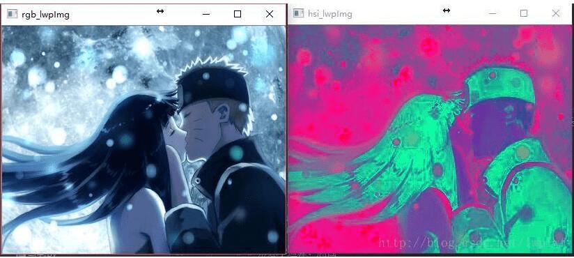 OpenCV+Python--RGB转HSI的实现 - 路饭网