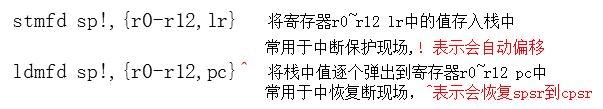 常用的汇编指令与技巧(收藏) - 路饭网