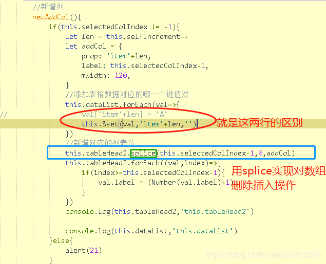 Vue Table表格动态添加一列数据新增的这些数据不可以编辑（v Model绑定的数据不能实时更新） 路饭网