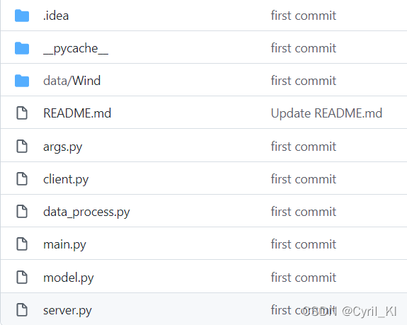 PyTorch实现FedProx联邦学习算法 - 路饭网