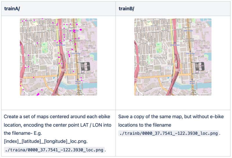 利用Python创建位置生成器的示例详解 - 路饭网