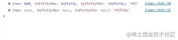 前端使用JSON.stringify实现深拷贝的巨坑详解 - 路饭网