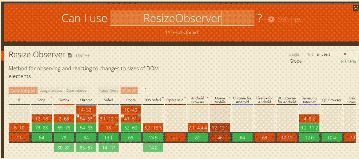 JavaScript API ResizeObserver使用示例 - 路饭网